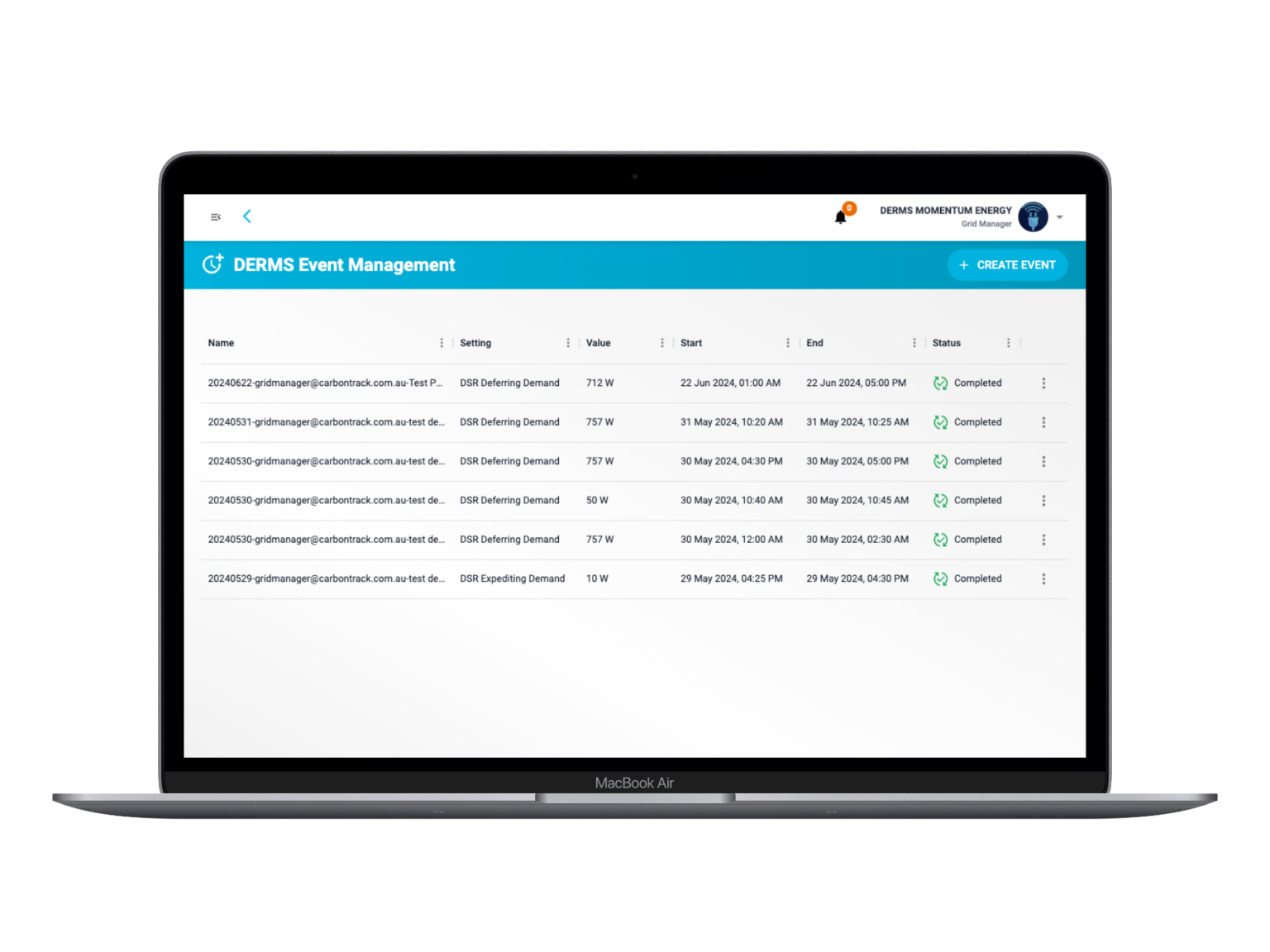 Grid Manager – Enervaro