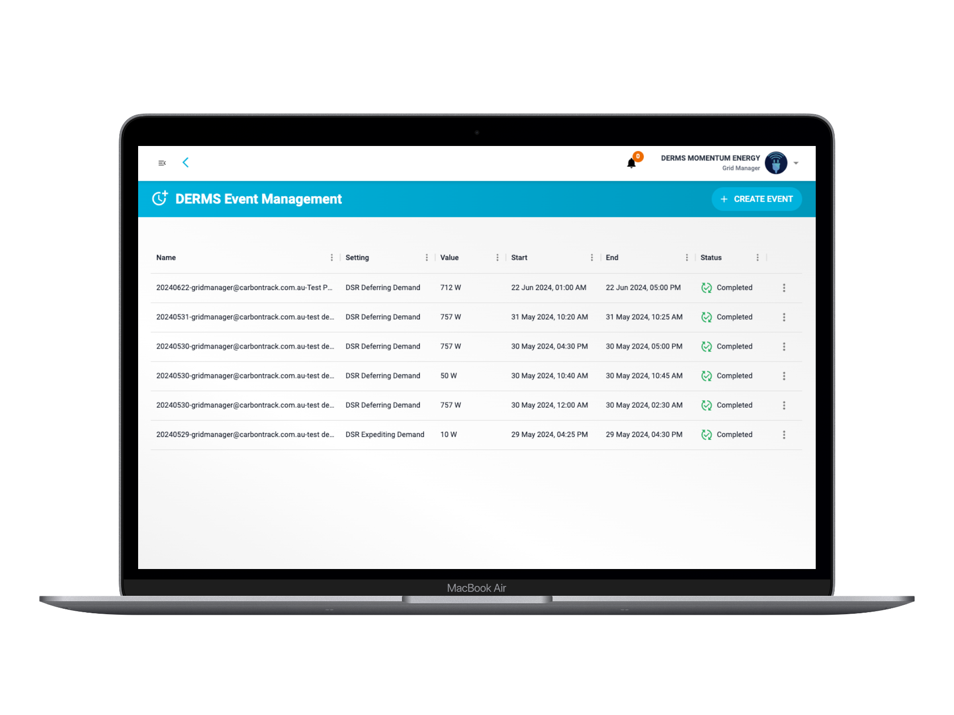 Grid Manager – Enervaro
